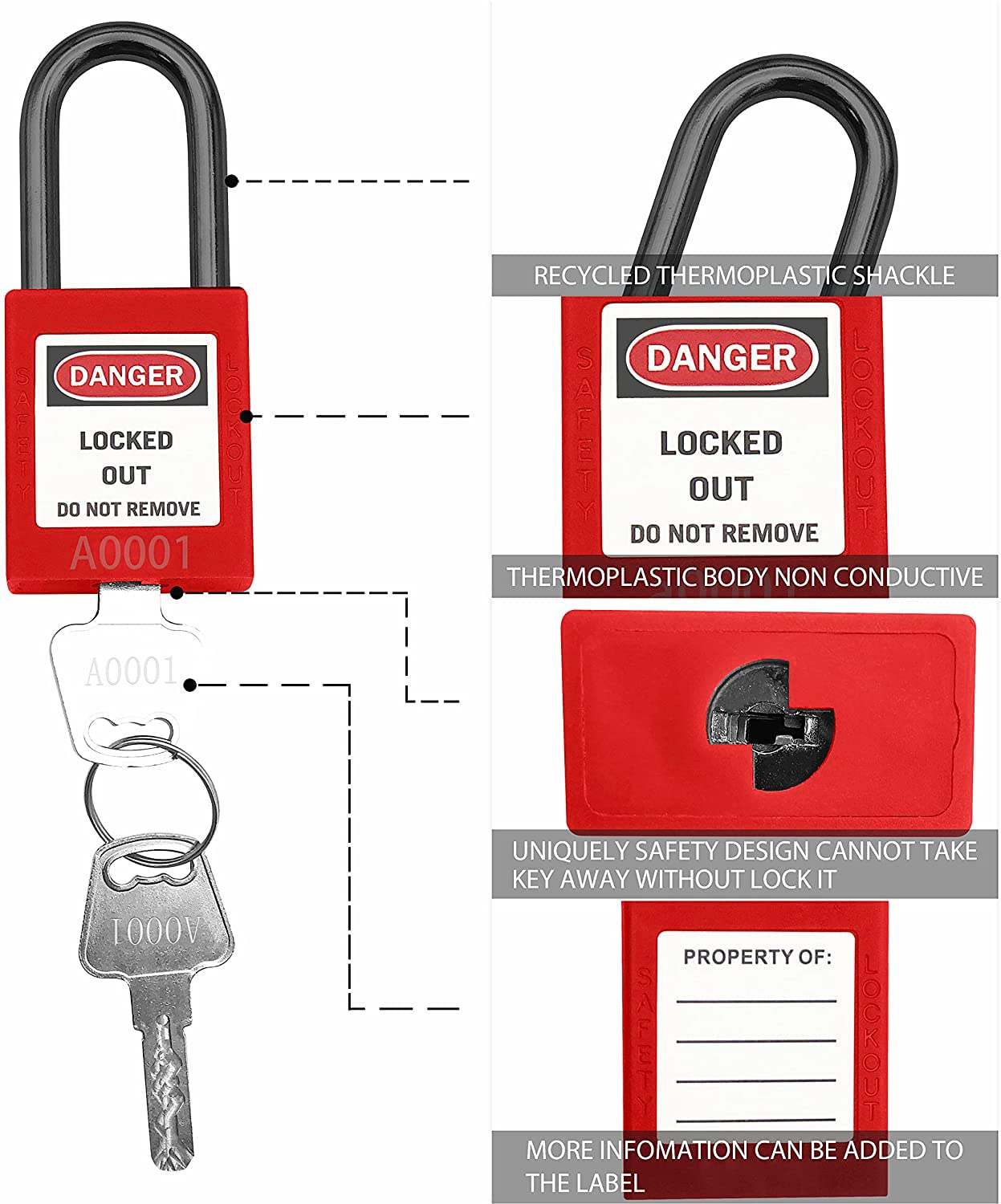 SAFBY Lockout Tagout Locks Loto Safety Padlock, Keyed Differently, OSHA Loto Safe Padlocks for Lock Out Tag Out Stations and Devices