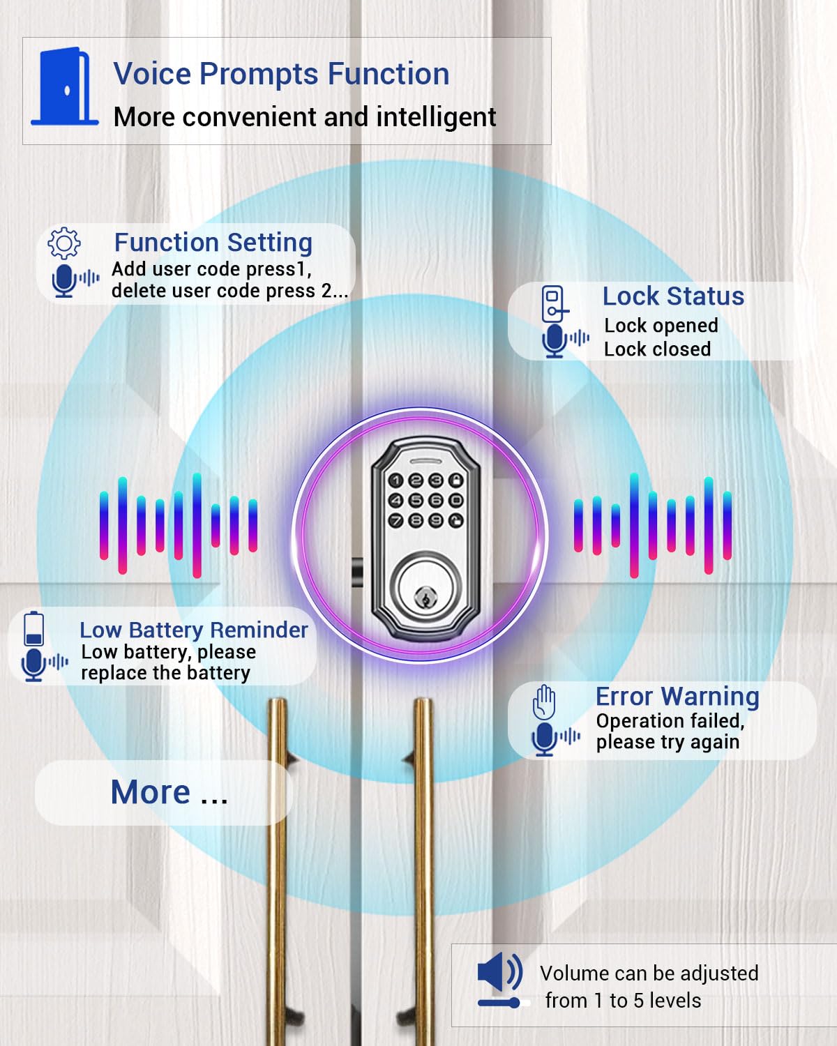 BULIST Smart Lock with Voice Prompts - Electronic Keypad Deadbolt Lock - Keyless Entry Door Lock with Auto Lock & Disable, 1S Locking for Home, Easy to Install and Program (Satin Nickel)