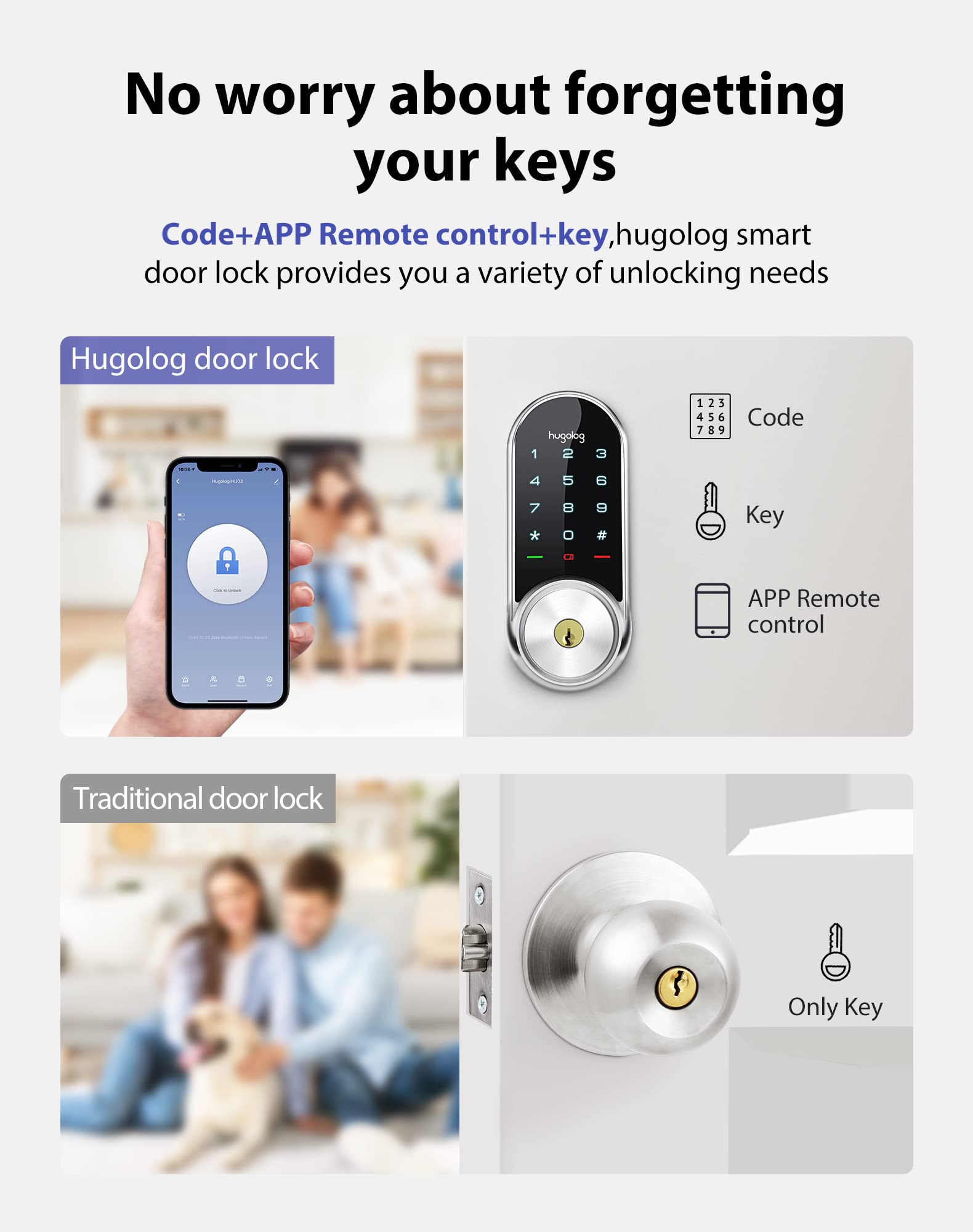 Hugolog Smart Lock,Keyless Entry Door Lock,Keypad Smart Door Lock,Smart Deadbolt Lock,Electronic Door Lock with Keyless Deadbolt,Bluetooth Digital Door Lock for Home,Airbnb,Garage