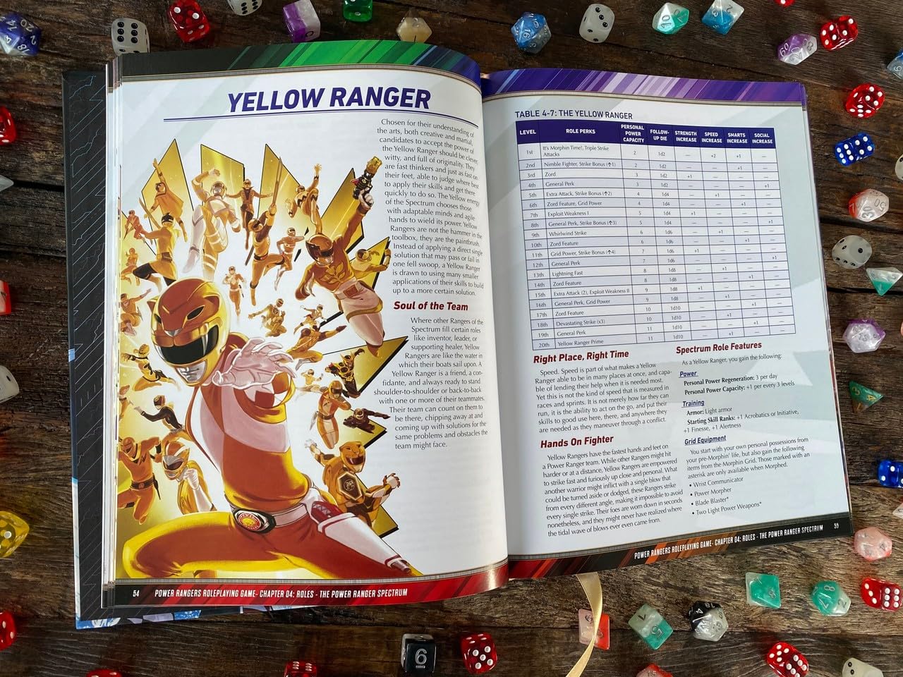 Renegade Game Studios Power Rangers Roleplaying Game Core Rulebook, Hardcover Full Color 260 Pages Ages 14+