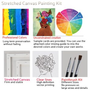 VALLSIP Canvas Painting Kits Pre Drawn Canvas for Painting for Adults Paint and Sip Party Supplies Stretched Canvas to Paint Games Ladies Night Flower Girl Mindfulness Date Night Ideas…