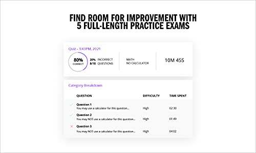 SAT Prep Plus 2023: Includes 5 Full Length Practice Tests(2 in the book and 3 online), 1500+ Practice Questions, + 1 Year Online Access to ... College Board Tests (Kaplan Test Prep)