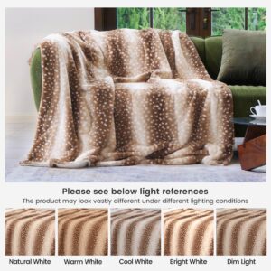 Cozy Bliss Luxury Faux Fur Throw Blanket Animal Striped Print, Non Shedding Double Sided Sherpa Blankets Super Soft Fluffy Thick Warm Throws Home Decor for Couch Bed Sofa Women (Brown, 50x60 Inches)