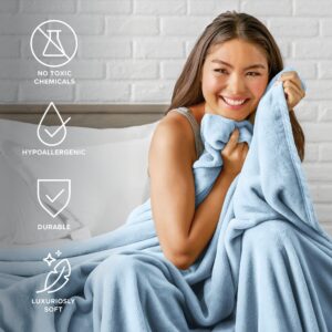 Microplush Fleece Blanket - Full/Queen Blanket - Light Blue - Lightweight Soft Blanket for Bed, Sofa, Couch, Camping, and Travel - Ultra Soft Warm Blanket (Full/Queen, Light Blue)