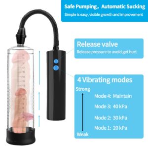 Updated Electric HIPGAGA Penis Vacuum Pump, Rechargeable Erection Device, Automatic Male Masturbator for Men Enlargement Sex Toys & Enlargers New Adult Toy Sex