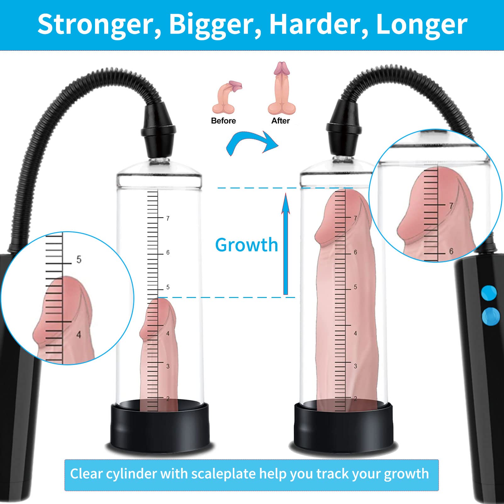 Updated Electric HIPGAGA Penis Vacuum Pump, Rechargeable Erection Device, Automatic Male Masturbator for Men Enlargement Sex Toys & Enlargers New Adult Toy Sex