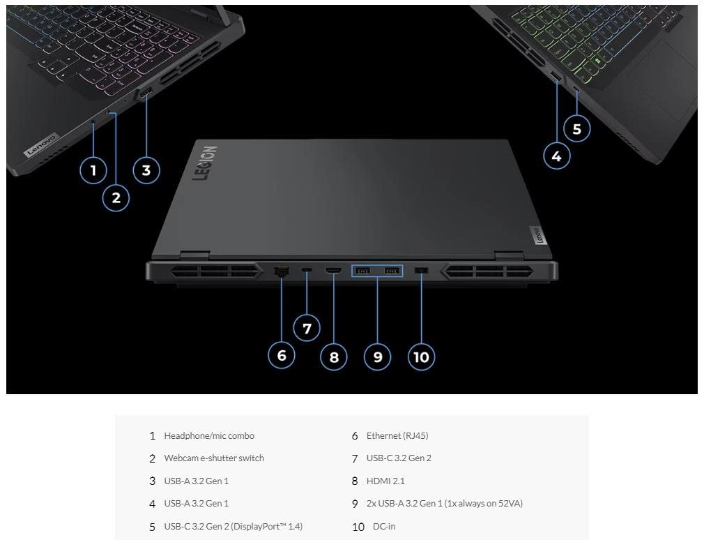 Lenovo Legion Pro 5 16'' 165Hz WQXGA IPS Gaming Laptop 8-Core AMD Ryzen7 7745HX 64GB DDR5 4TB NVMe SSD NVIDIA GeForce RTX4060 8GB GDDR6 HDMI 2xUSB-C WiFi 6E RJ45 RGB KB Windows 11 w/RE USB,Storm Grey