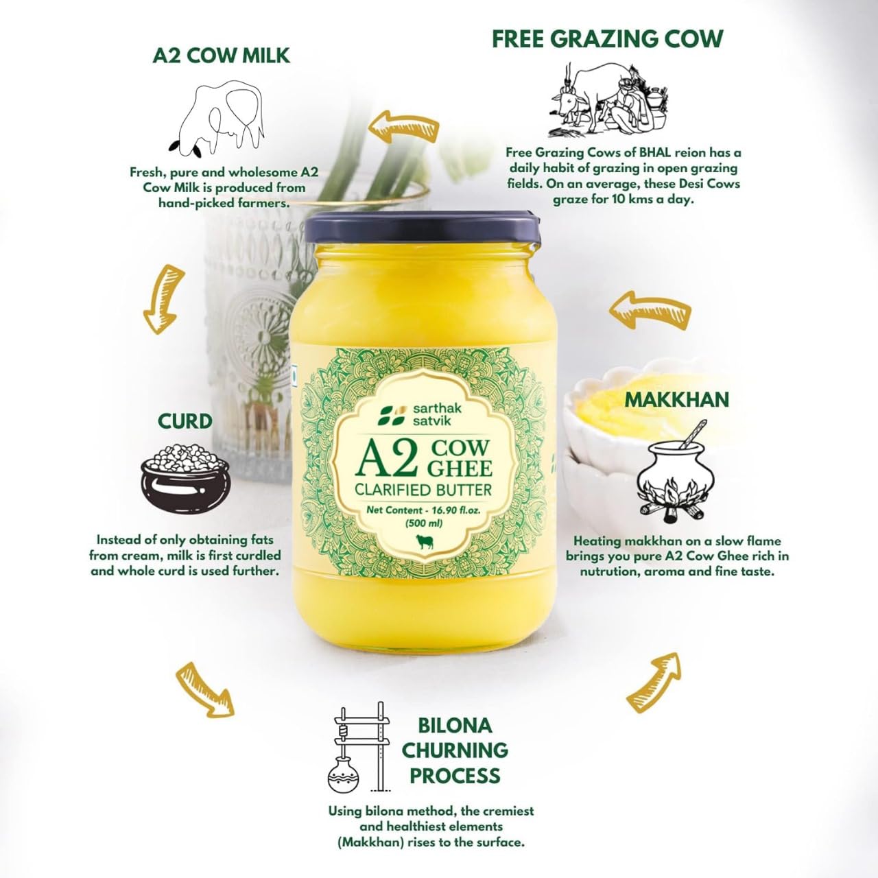 Sarthak Satvik A2 Cow's Ghee | Free Grazing Pure Desi Cow | Using Traditional Bilona Method | Helps in Building Bone Strength & Improves Stamina | Organic and Natural Immunity Booster - 33 Oz