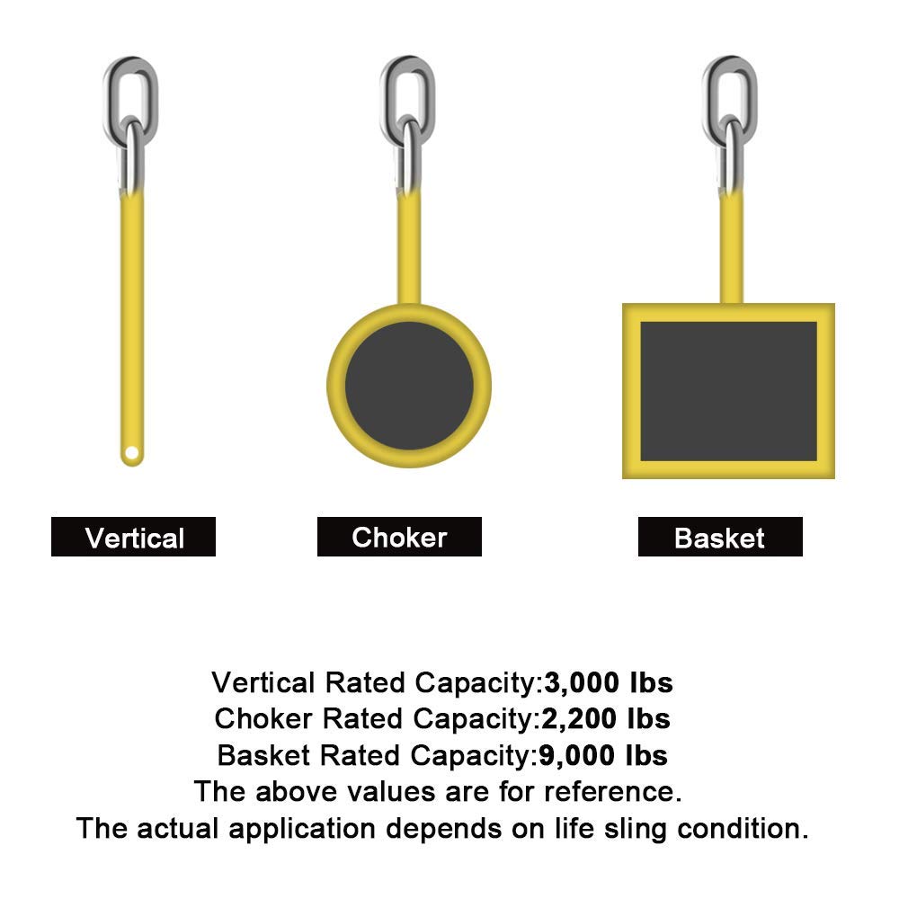 big-autoparts 2pcs 2 inch by 6 feet Lifting Strap 3000 lbs Load Capacity and 9000 lbs Breaking Strength Eye-Eye Web Sling