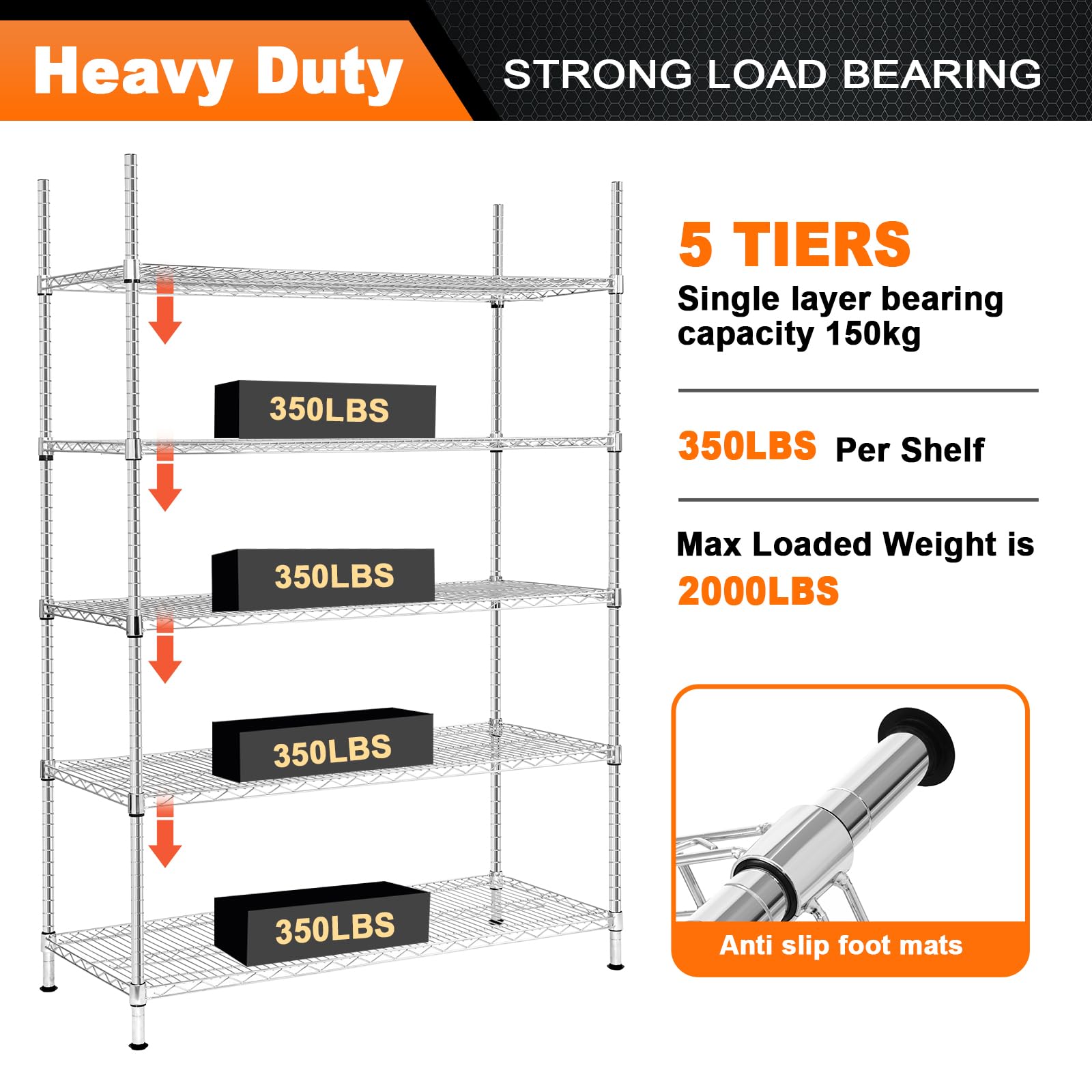 Land Guard 5 Tier Chrome Storage Racks and Shelving - 48" L x 20" W x 72" H Heavy Steel Material Pantry Shelves - Each Unit Loads 350 Pounds Wire Shelf, Suitable for Warehouses, Closets, Kitchens