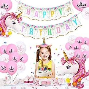 Unicorn Themed Birthday Party Plates Supplies