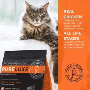 PURELUXE Grain and Gluten Free Cat Food, Long Hair Elite Nutrition, Chicken and Salmon, for Cats and Kittens with Longhair at All Life Stages and Breeds, Made in The USA, 3.3lbs