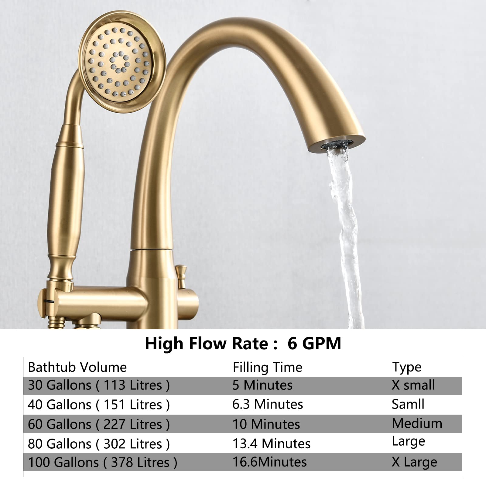 PROOX Freestanding Bathtub Faucet Floor Mounted, High Flow Free Standing Tub Filler with Hand Sprayer, Swivel Spout - Brushed Gold