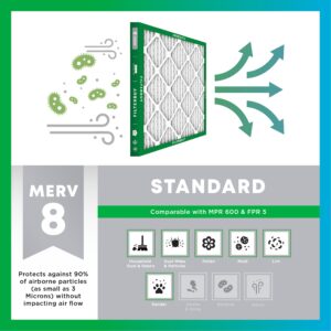 Filterbuy 16x25x1 Air Filter MERV 8 Dust Defense (6-Pack), Pleated HVAC AC Furnace Air Filters Replacement (Actual Size: 15.50 x 24.50 x 0.75 Inches)