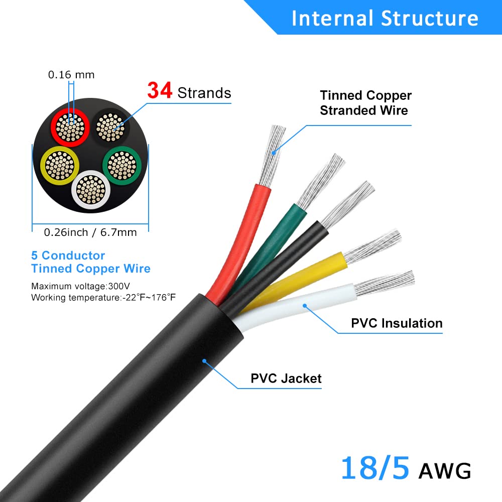 DEKIEVALE 18 Gauge 5 Conductor Electrical Wire, 16.4FT 18AWG Black PVC Stranded Tinned Copper 5 Wire Cable, 18/5 Cable for LED Lighting, Automotive, Speaker, Sprinkler, Thermostat wire etc.