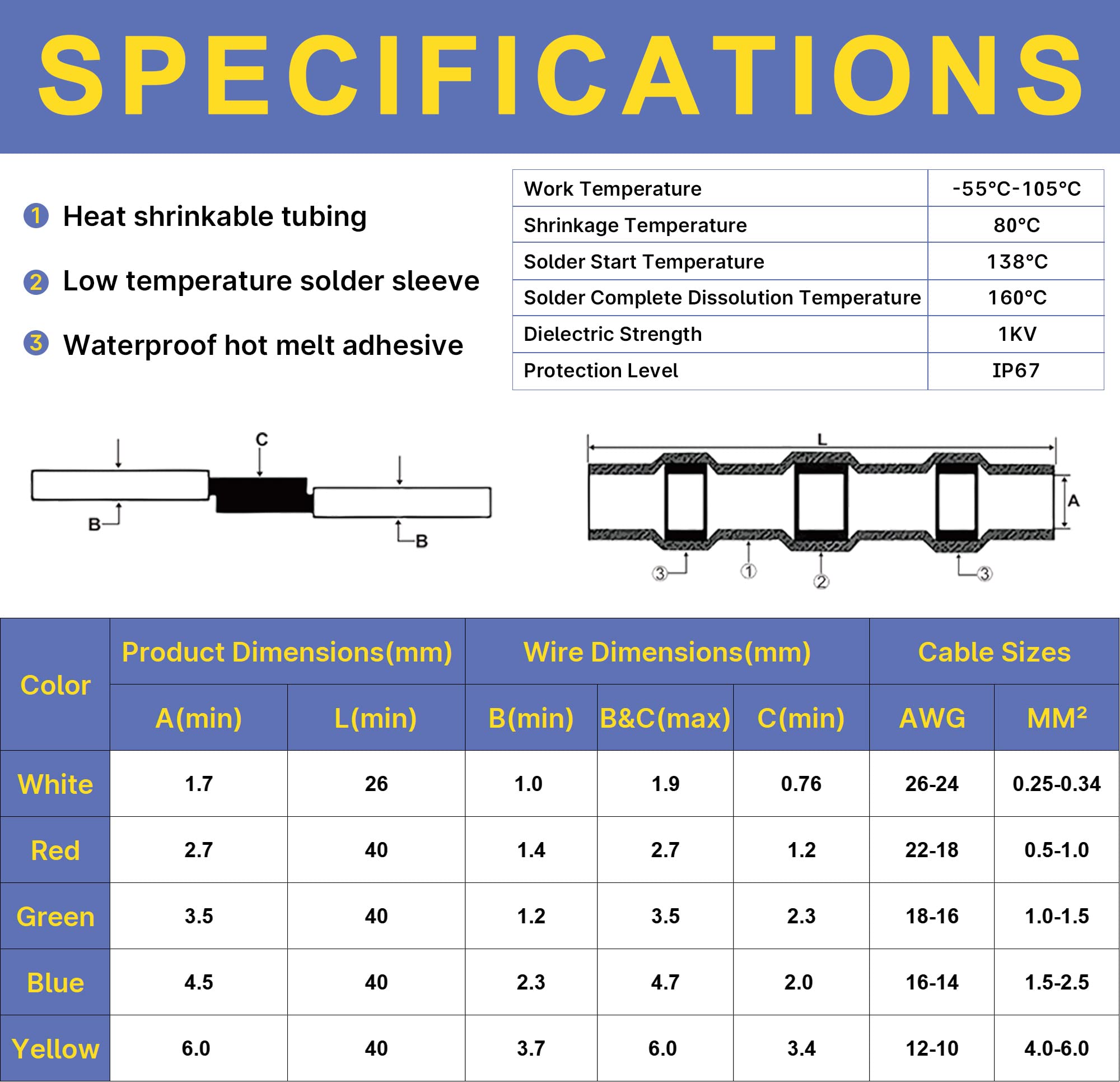 haisstronica 120PCS Solder Seal Wire Connectors,Marine Grade Heat Shrink Wire Connectors-Heat Shrink Butt Connectors-Butt Splice Wire Connectors for Stereo, Electrical with Corrosion and Weatherproof