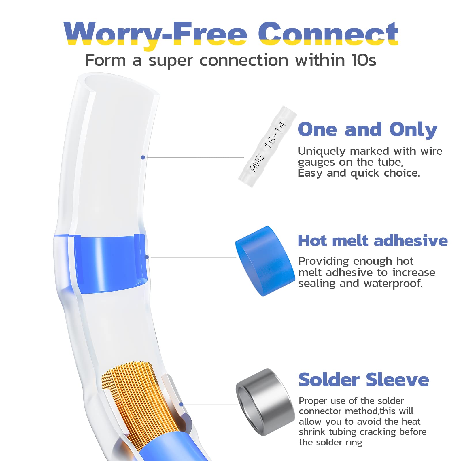 haisstronica 120PCS Solder Seal Wire Connectors,Marine Grade Heat Shrink Wire Connectors-Heat Shrink Butt Connectors-Butt Splice Wire Connectors for Stereo, Electrical with Corrosion and Weatherproof