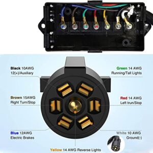 MOCW 6 Foot 7 Pin Trailer Plug Wiring Harness 7 Way RV Trailer Cord Wire with 7 Gang Waterproof Junction Box