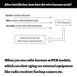 RED WOLF Car Radio Wiring Harness ISO Connector Adapter, Built-in Resistors Protect Vehicles Battery for Mercedes-Ben 2001-2013,VW 1986-2003, Audi 1988-2003 Aftermarket Stereo CD Player