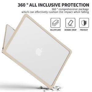 Batianda Ultimate Protection Case for M3 MacBook Air 15 inch 2024 A3114 2023 Model M2 A2941 Matte Carbon Fiber Edges Shockproof Anti-Scratch and Anti-Fingerprint with Keyboard Cover Protector, Khaki