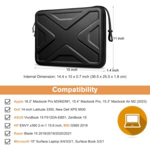 SITHON Hard Shell Laptop Sleeve Case for 15” MacBook Air M3 A3114 2024 M2 A2941 2023, 16” MacBook Pro (M3/M2/M1 Pro/Max) A2991 2023-2019, 15 Surface Laptop, Shockproof Computer Bag, Black