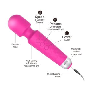 Female Vibrator, G-Spot & Sex Toy, 20 Modes & 8 Speeds Wand Massager, Quiet, Waterproof, USB Rechargeable Vibrator, Hand-Held Cordless Sex Toys Vibrator for Her Pleasure, Female Adult Toy - Rose