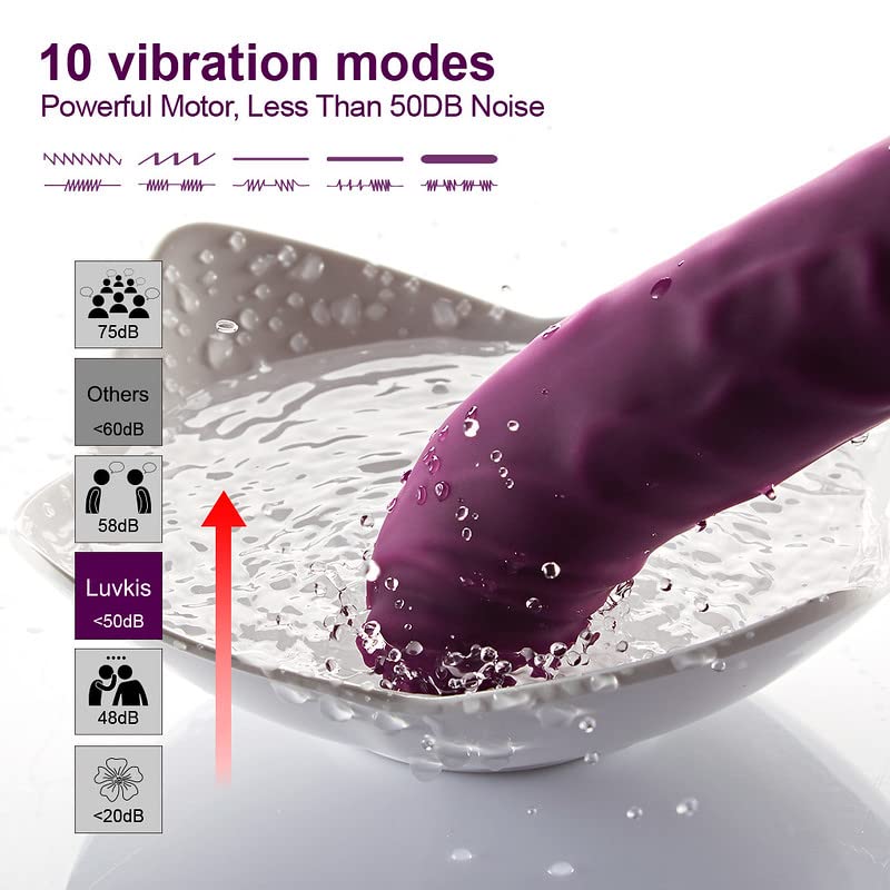 Rechargeable Realistic Dildo Vibrator for Women,G-Spot & Clitoral Stimulation with 10 Vibration Modes Adult Sex Toy for Couples Women (Purple)