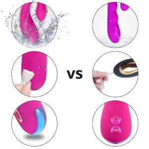 IMO Upgraded Rabbit G-spot Vibrator, Waterproof and Rechargeable Clitoris Vagina Vibrating Massager Sex Toy for Women or Couples