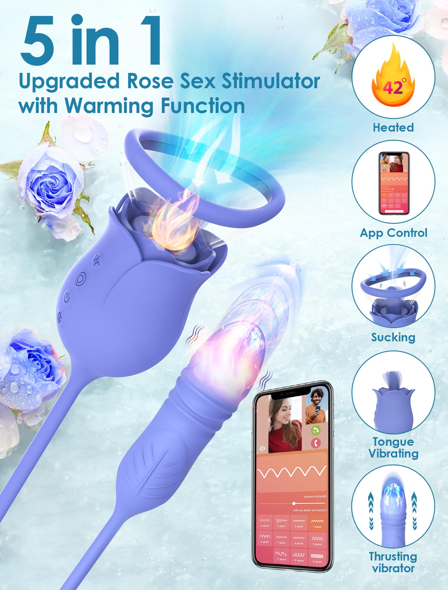 Rose Sex Toy Vibrator Dildo for Women - OHTop APP Remote Rose Adult Toys with 8 Thrusting 10 Tongue Vibrating Stimulator for Womens Couples - 5in1 Heated Sex Toys for Clit, G Spot and Nipples Pleasure