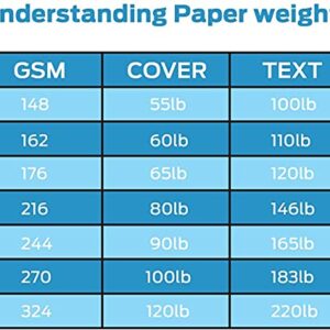 Black Colored Cardstock Thick Paper 100 Sheets, Ohuhu 8.5" x 11" Heavyweight 80lb Card Stock for Crafts and DIY Cards Making