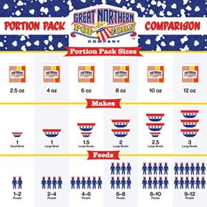 Case of 12 Popcorn Packs - All-In-One Kit with 6-Ounces of Pre-Measured Kernels, Salt, and Oil Packets for Popcorn Machines by Great Northern Popcorn