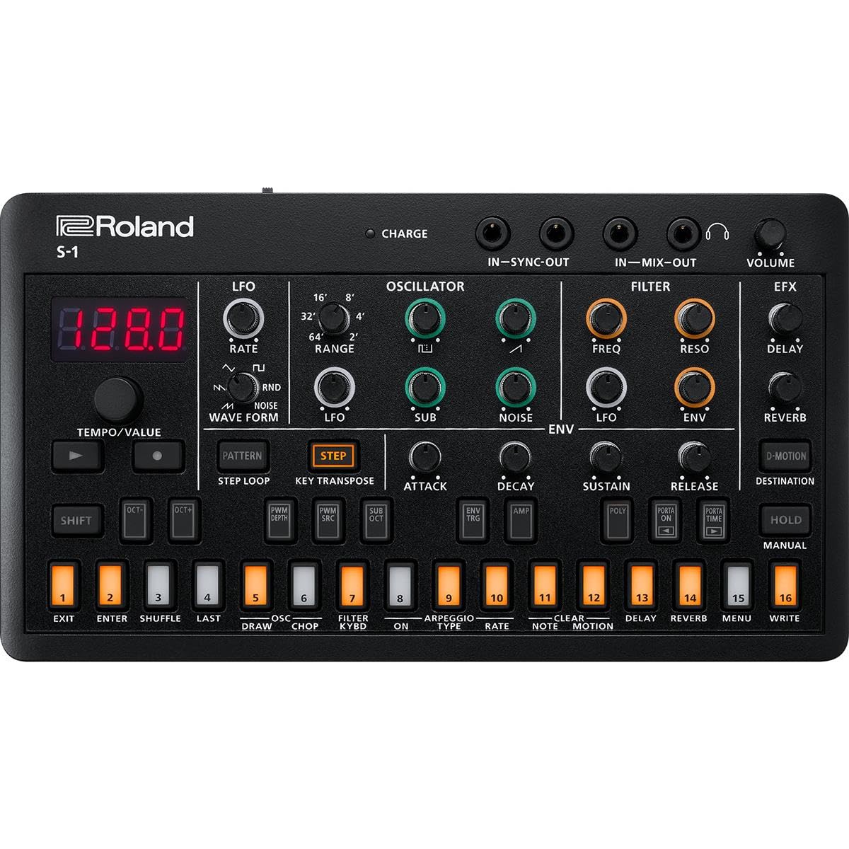 Roland Tweak Synth (S-1)