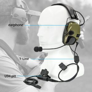 COMBATGEAR Y cable Connector Boom Mic U94 PTT for Howard Leight Safety Earmuffs,Compatible with Sordi Supree Pro X Earmuffs Convert into Communicated Headset