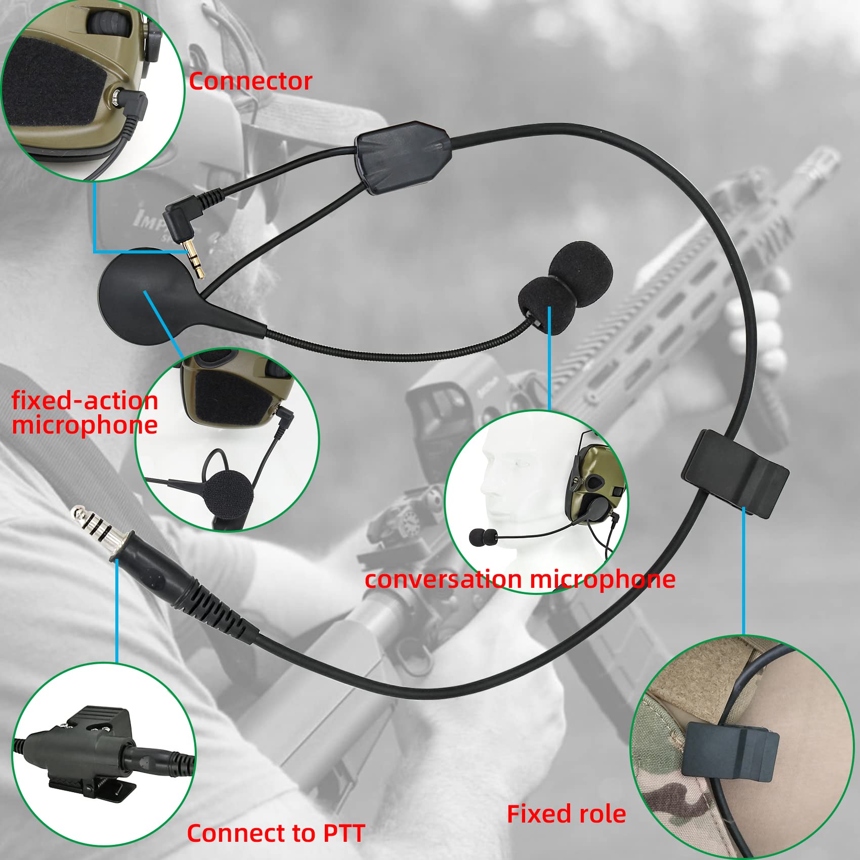 COMBATGEAR Y cable Connector Boom Mic U94 PTT for Howard Leight Safety Earmuffs,Compatible with Sordi Supree Pro X Earmuffs Convert into Communicated Headset