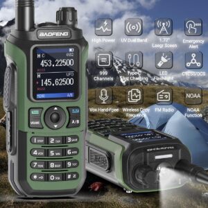 Baofeng UV-5R Upgrade Ham Radio Dual Band Handheld Long Range Two Way Radio for Adults UV-21R Rechargeable Walkie Talkies 999 Channels with Earpiece and 771 Antenna Full Kit