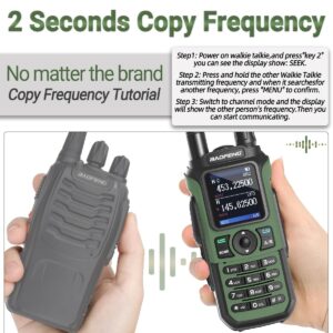 Baofeng UV-5R Upgrade Ham Radio Dual Band Handheld Long Range Two Way Radio for Adults UV-21R Rechargeable Walkie Talkies 999 Channels with Earpiece and 771 Antenna Full Kit