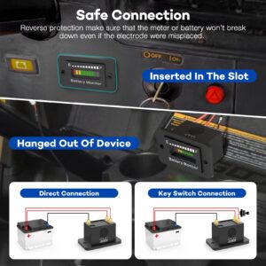 12V 24V 36V 48V 60V 72V LED Battery Monitor Meter Battery Fuel Gauge Indicator ELMCONFIG BM210 Lead-Acid&Lithium ion Battery Tester for GOLF CART YAMAHA CLUB CAR EZGO Stacking Machine Motorcycle