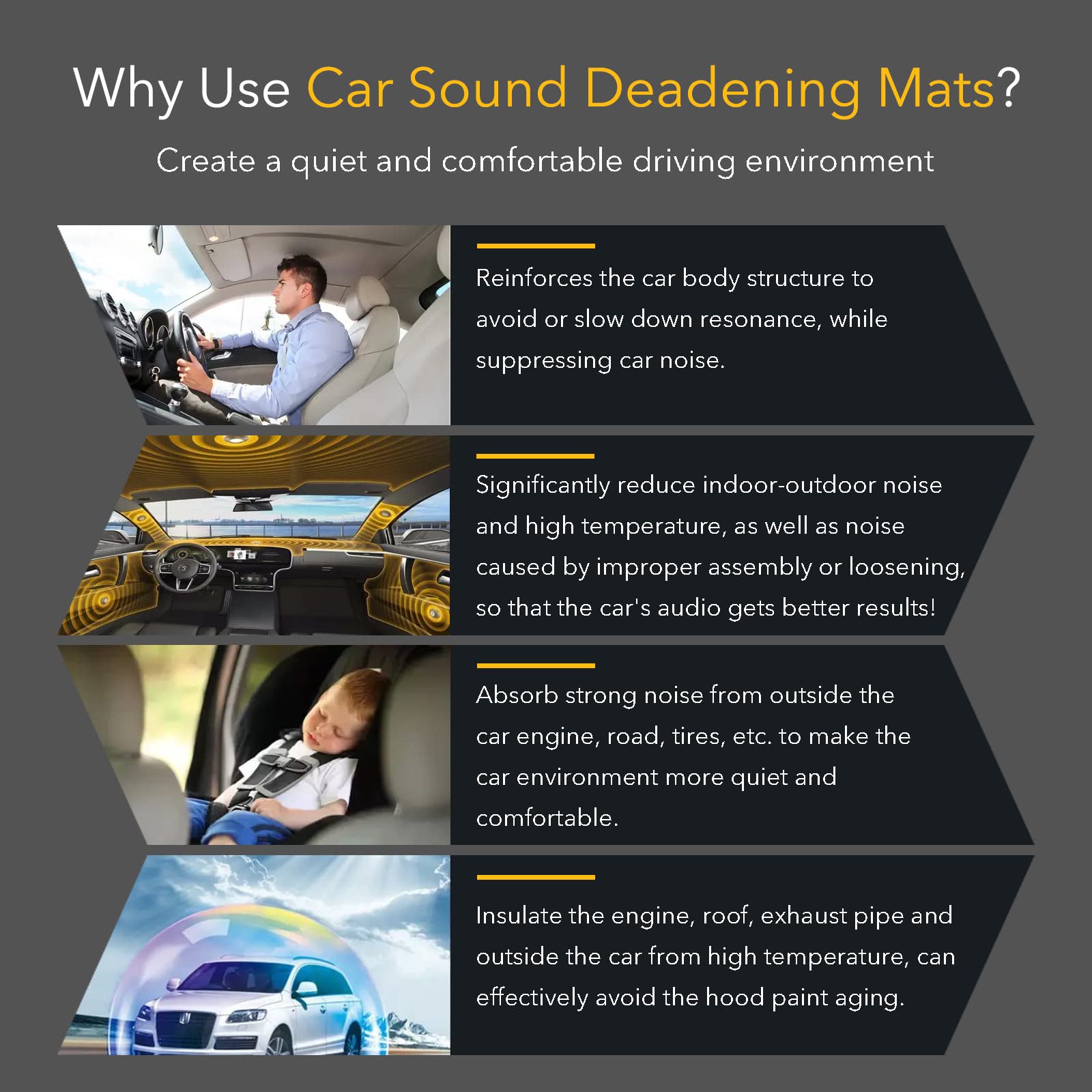 Car Sound Deadening Material Mat - 197 mil 8.7 sqft Auto Audio Deadener Foam, Sound Dampening and Heat Insulation for Truck, Vehicle