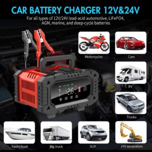 YONHAN 20 Amp Car Battery Charger, 12V/20A and 24V/10A LiFePO4 Lead Acid(AGM/Gel/SLA) Battery Charger Automotive Trickle Charger Battery Maintainer for Car Truck Motorcycle Lawn Mower