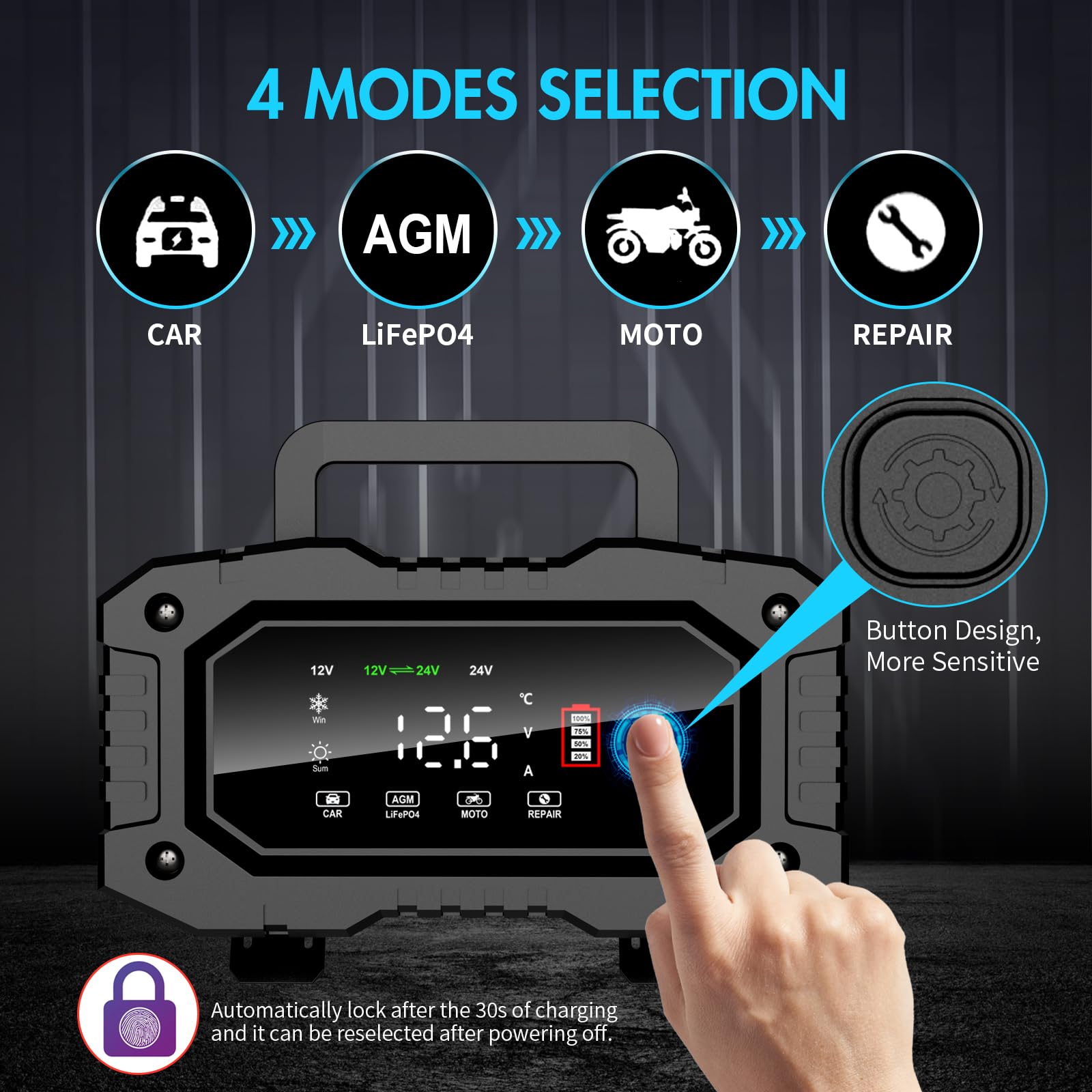 YONHAN 20 Amp Car Battery Charger, 12V/20A and 24V/10A LiFePO4 Lead Acid(AGM/Gel/SLA) Battery Charger Automotive Trickle Charger Battery Maintainer for Car Truck Motorcycle Lawn Mower