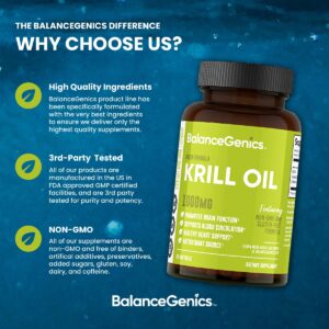 BalanceGenics Krill Oil (1000mg) | Omega-3 EPA, DHA, Contains Naturally Occurring Astaxanthin Antioxidant, Promotes Optimal Brain Function, 60 Softgels