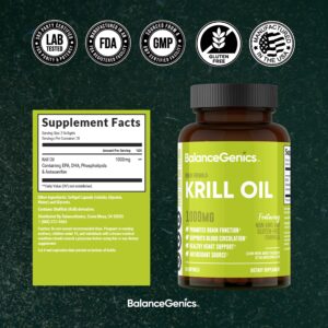 BalanceGenics Krill Oil (1000mg) | Omega-3 EPA, DHA, Contains Naturally Occurring Astaxanthin Antioxidant, Promotes Optimal Brain Function, 60 Softgels