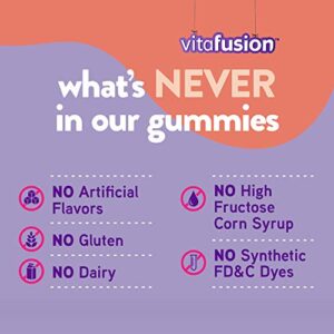 Vitafusion B12 Gummy Vitamins, Delicious Raspberry Flavor, 60ct (30 Day Supply)