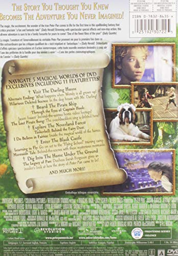 Peter Pan (Widescreen Edition)