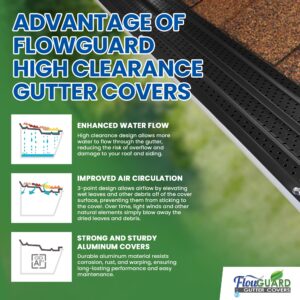 FlowGuard High Clearance Premium 50-Year Gutter Cover System - Thermal Thaw Black 5 Inch Aluminum Gutter Guards, 102 Feet - by FlexxPoint