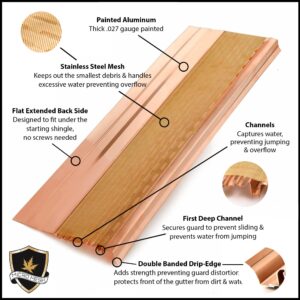 Waterlock Flat Under The Shingle Micromesh Gutter Guards in Copper for Half Round Gutter, 5 inch, 6 inch, 7 Inch Box Gutters, Commercial Gutters, Premium Quality Gutters from Manufacturer (25 Feet)