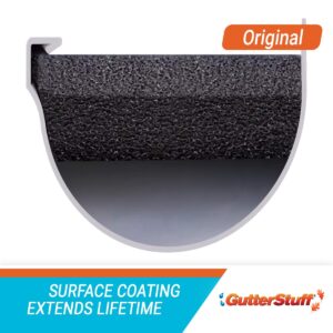 GutterStuff GSR632-2 Guard Half Round Foam Gutter Filter Insert, 6-Inch, Original