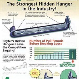 6 inch Raytec hidden gutter hangers (50 pack)