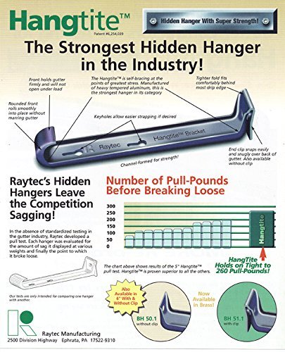 6 inch Raytec hidden gutter hangers (50 pack)