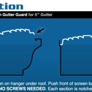 E-Z-GUTTER GUARD EZ-Shield-10 Gutter Guard, Black